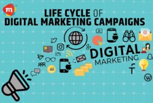 What Is Lifecycle Marketing and Why Is It Important? – Vega ...